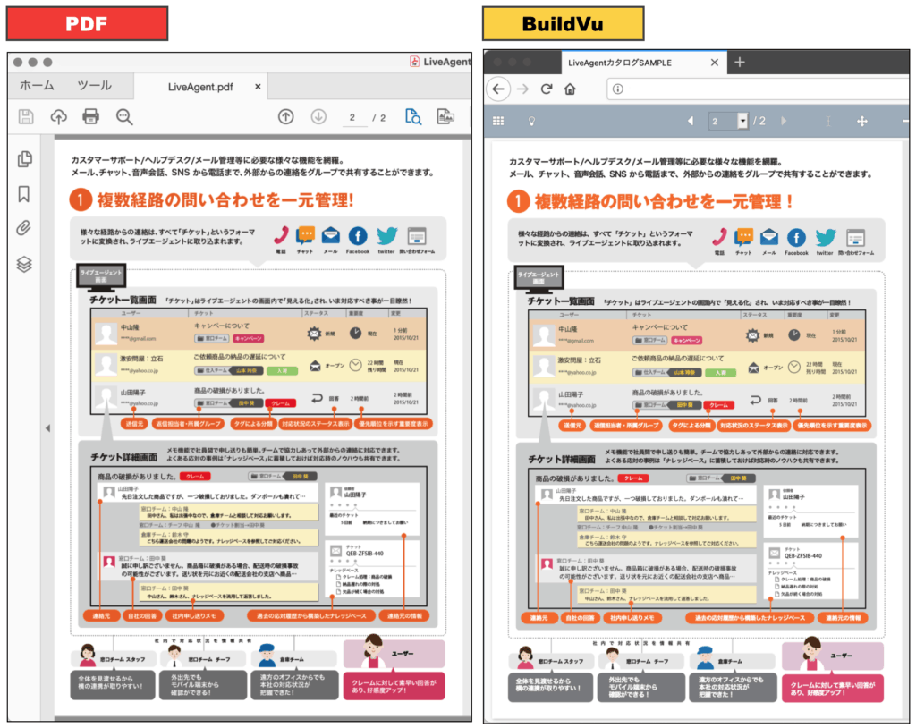 「PDFが開けないときは」という案内は親切？ いえいえ、恥です - 株式会社インターワーク